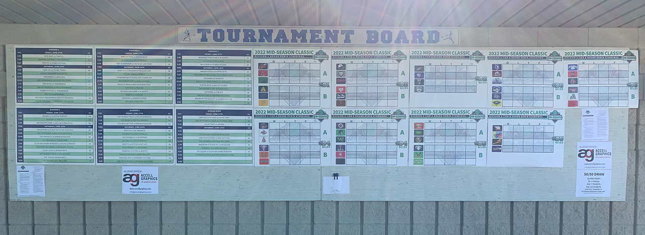 COED Tournament Boards – St. Thomas Slo-Pitch Association