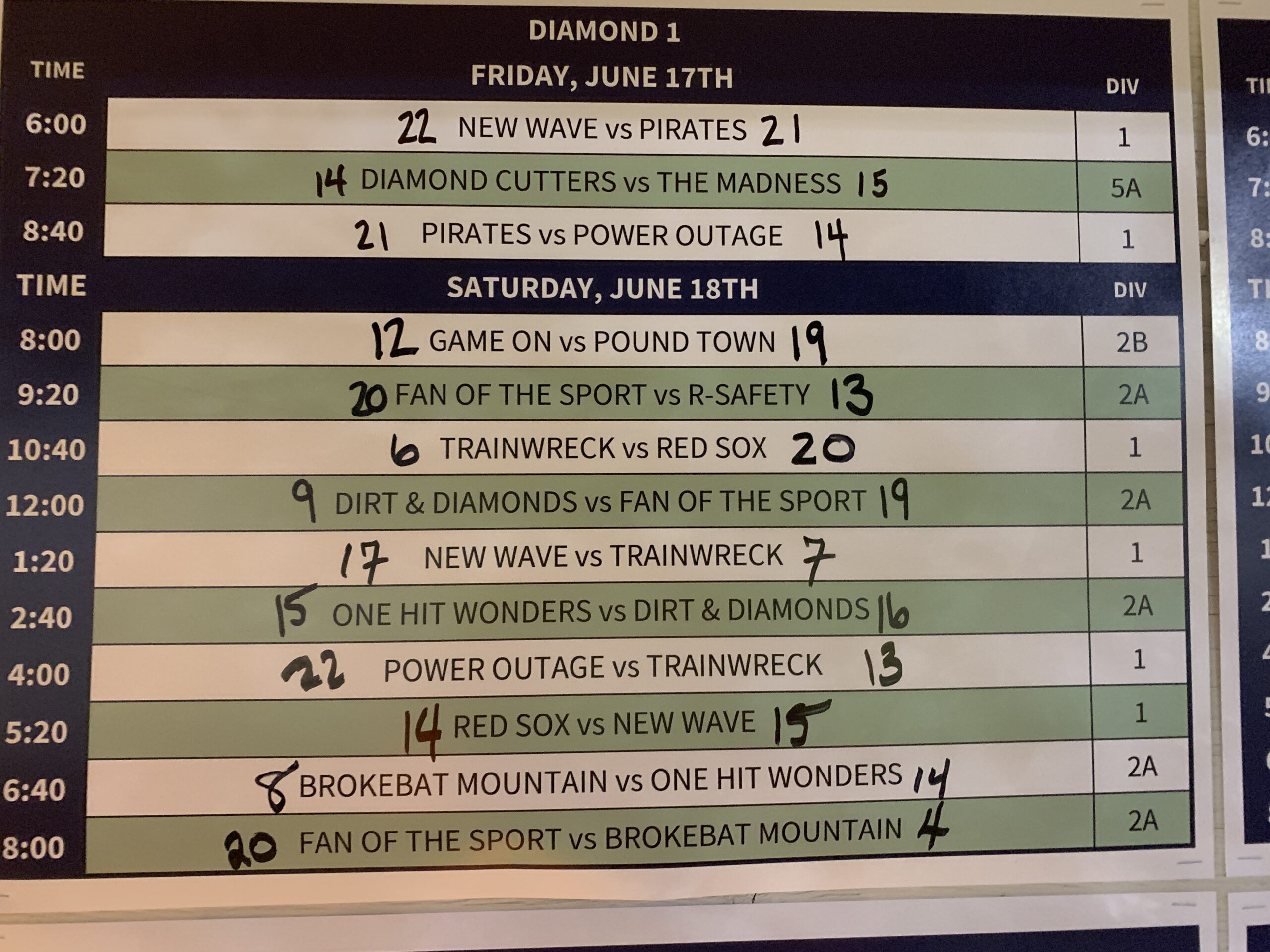 Diamond 1 Schedule – St. Thomas Slo-Pitch Association